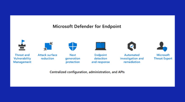 Protecting Your Business Endpoint with Microsoft Defender - SRKK